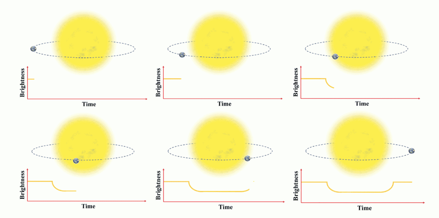 Optimization Algorithms - Masoomeh Mirrashid